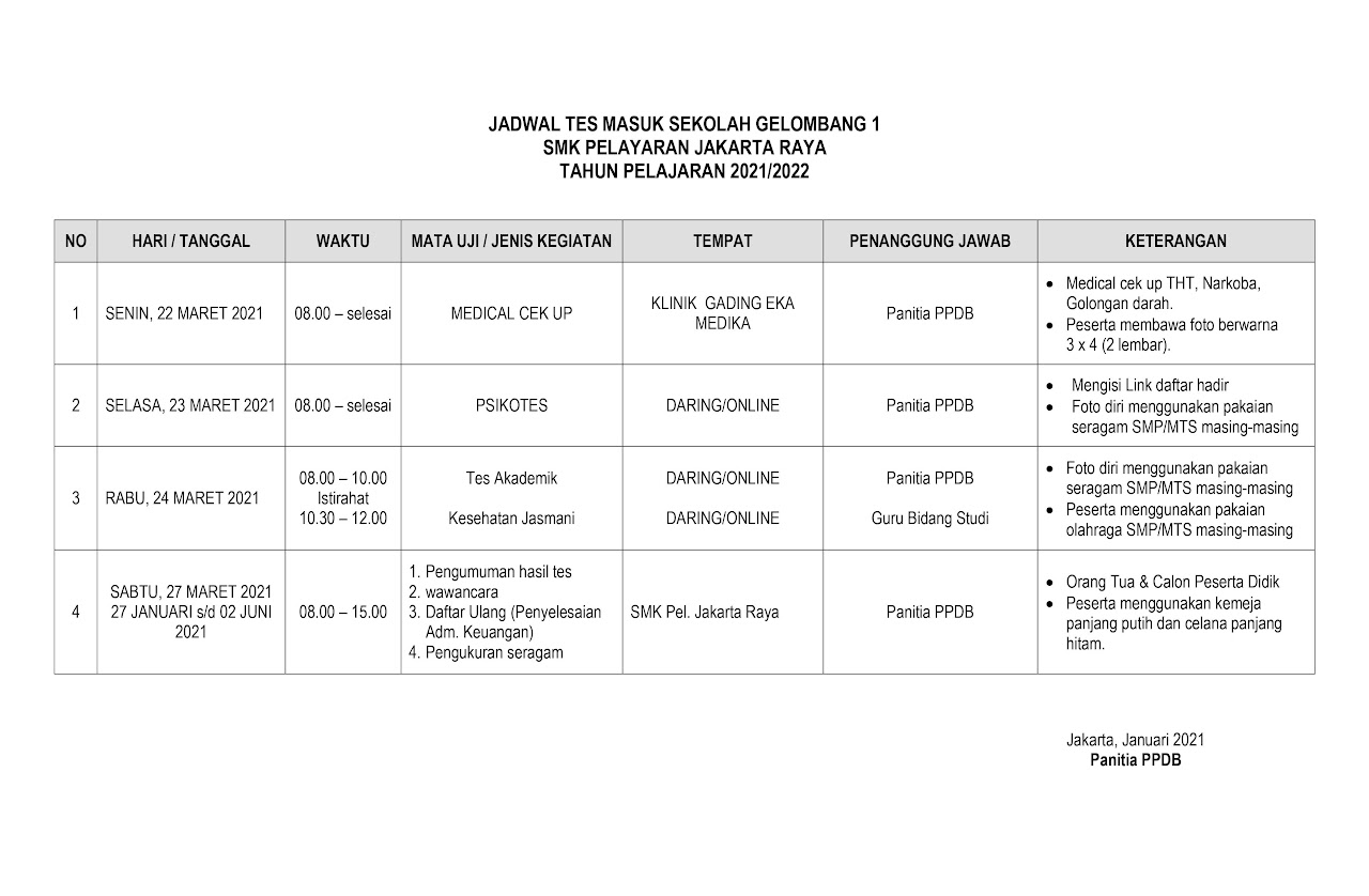 Jadwal Seleksi PPDB 2021 – SMK Pelayaran Jakarta Raya
